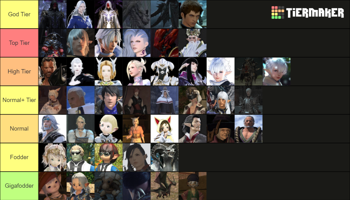 FFXIV A Realm Reborn + Heavensward NPCs Tier List (Community Rankings ...