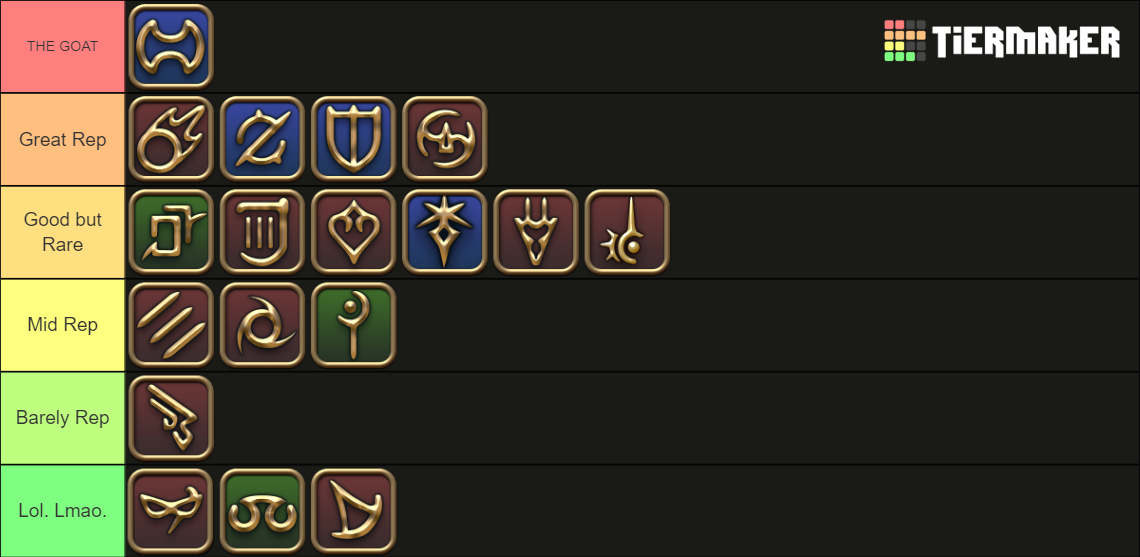 Final Fantasy XIV Job List Tier List (Community Rankings) - TierMaker