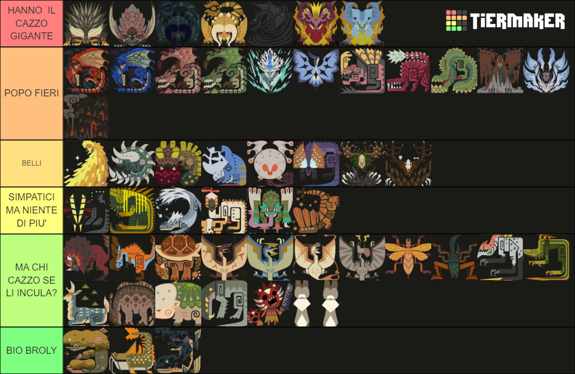 MHW Pre-Iceborne ALL Monsters Tier List (Community Rankings) - TierMaker