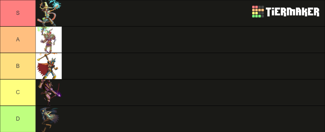 Wynncraft Class tier Tier List (Community Rankings) - TierMaker