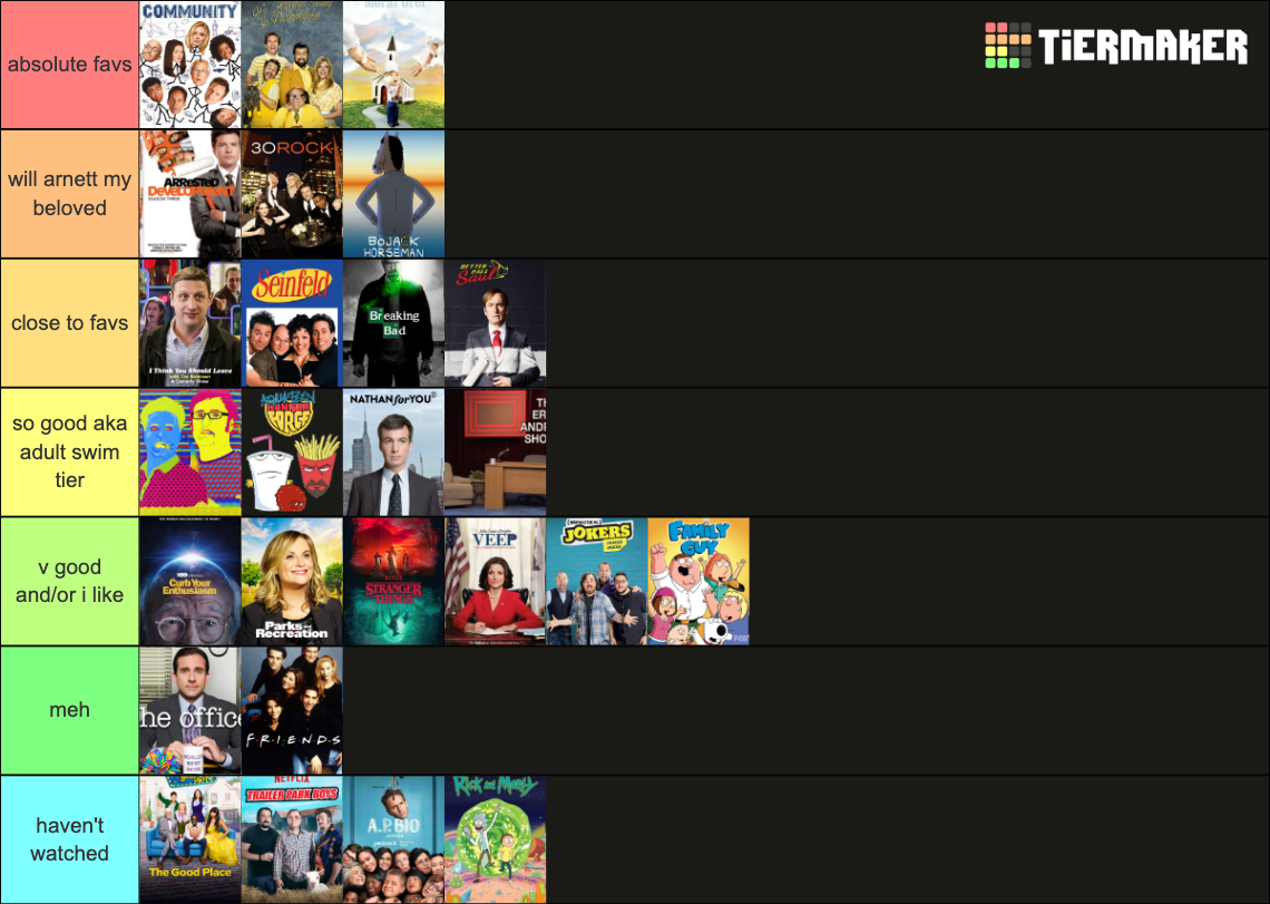 TV Shows Tier List (Community Rankings) - TierMaker