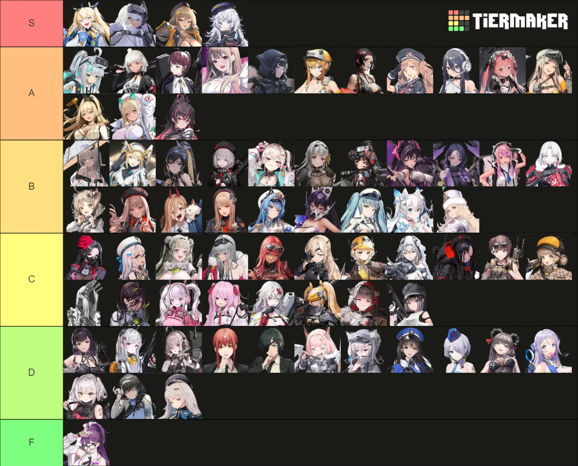 Nikke Updated To D Tier List (Community Rankings) - TierMaker
