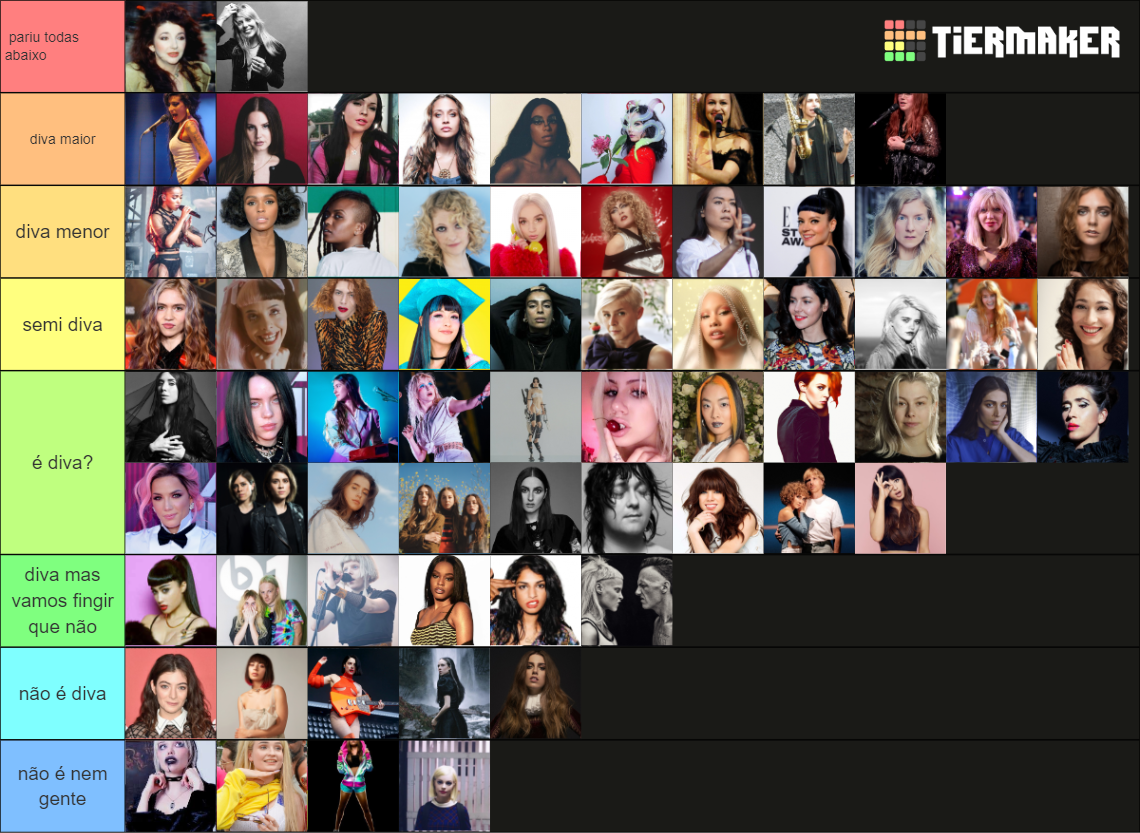 Alternative female pop singers ranking Tier List (Community Rankings ...