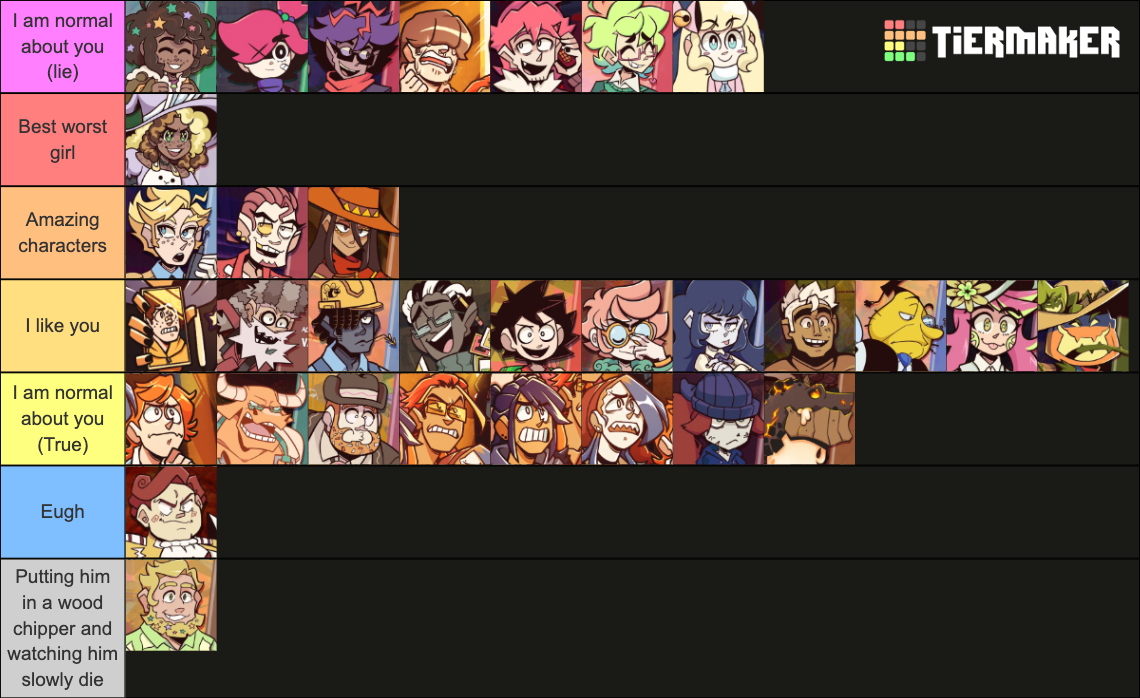 Epithet Erased Prison of Plastic!! Tier List (Community Rankings ...