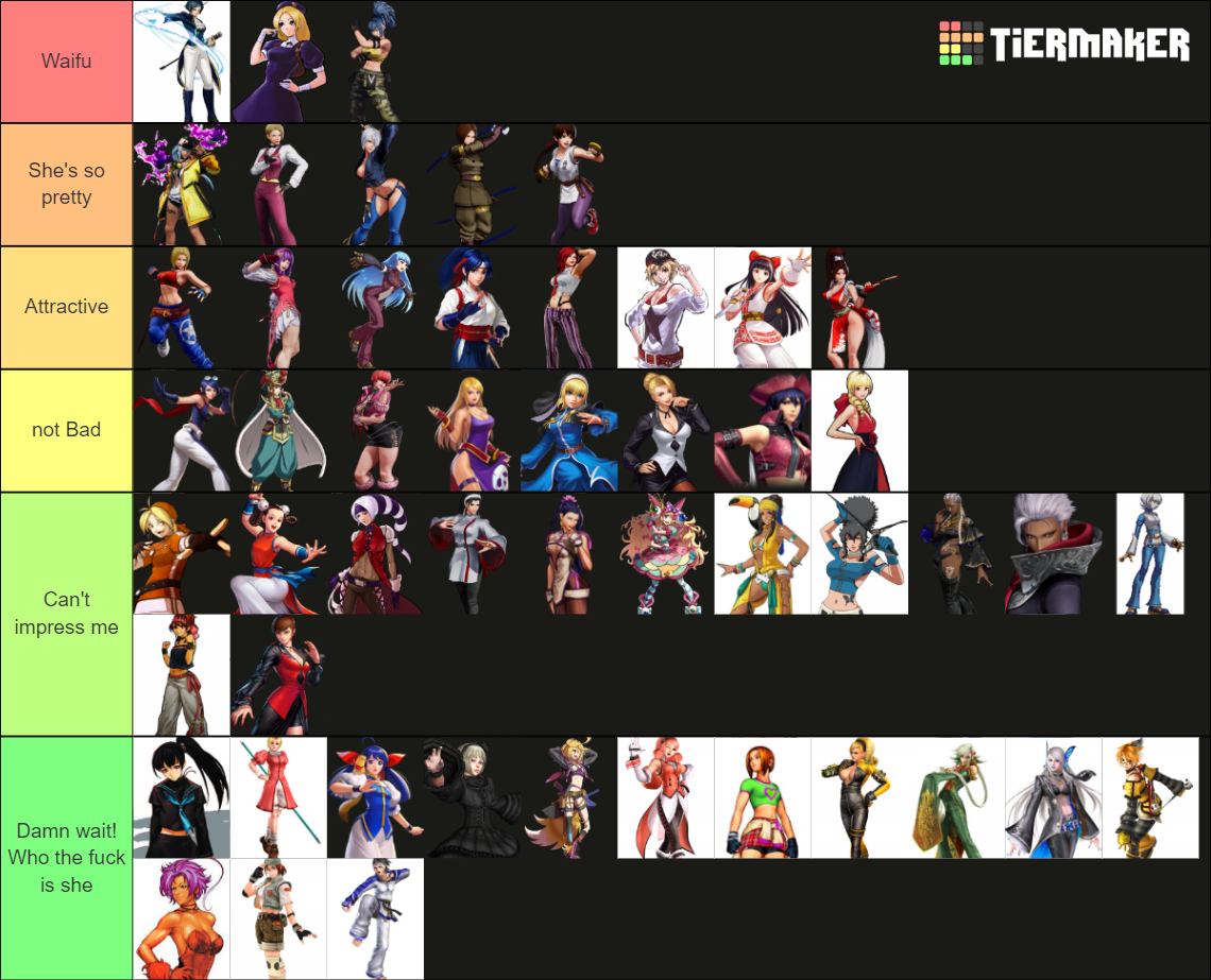 All KOF Waifus Tier List (Community Rankings) - TierMaker