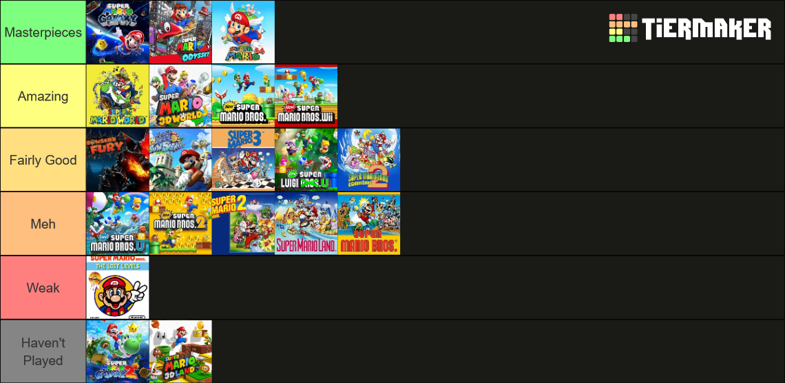 Mainline Super Mario Platformers Tier List (Community Rankings) - TierMaker