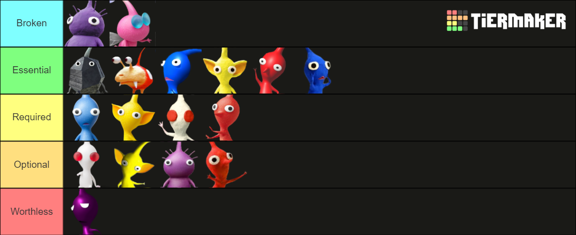 Pikmin Types (Pikmin-Pikmin 3DX) Tier List (Community Rankings) - TierMaker