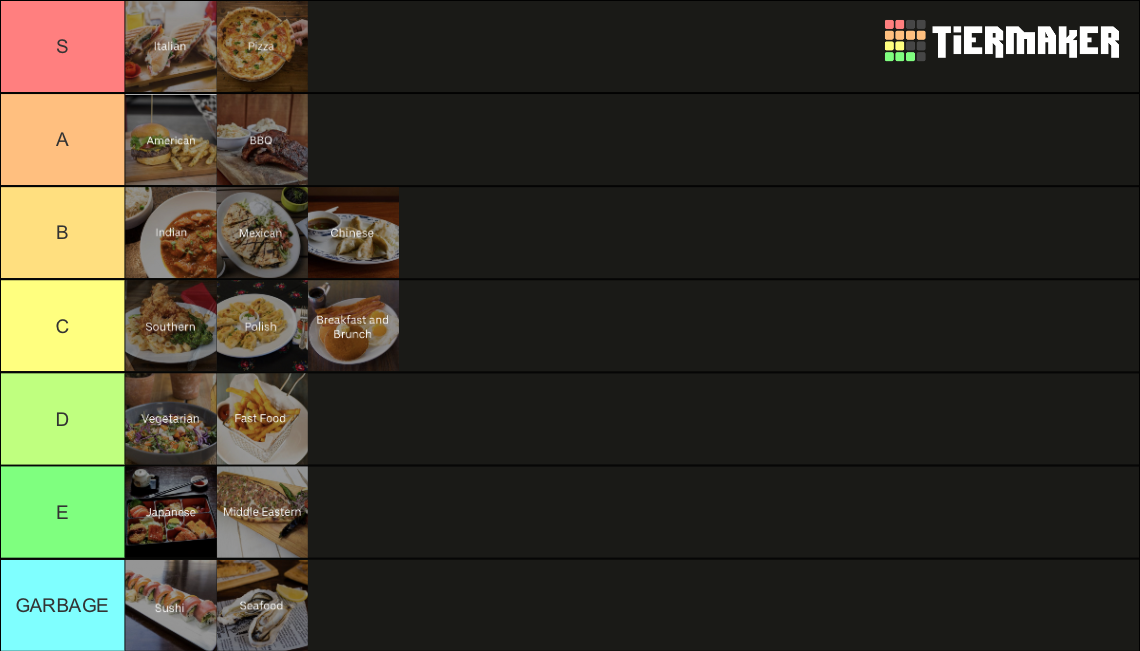 What is your favorite type of food? Tier List (Community Rankings ...