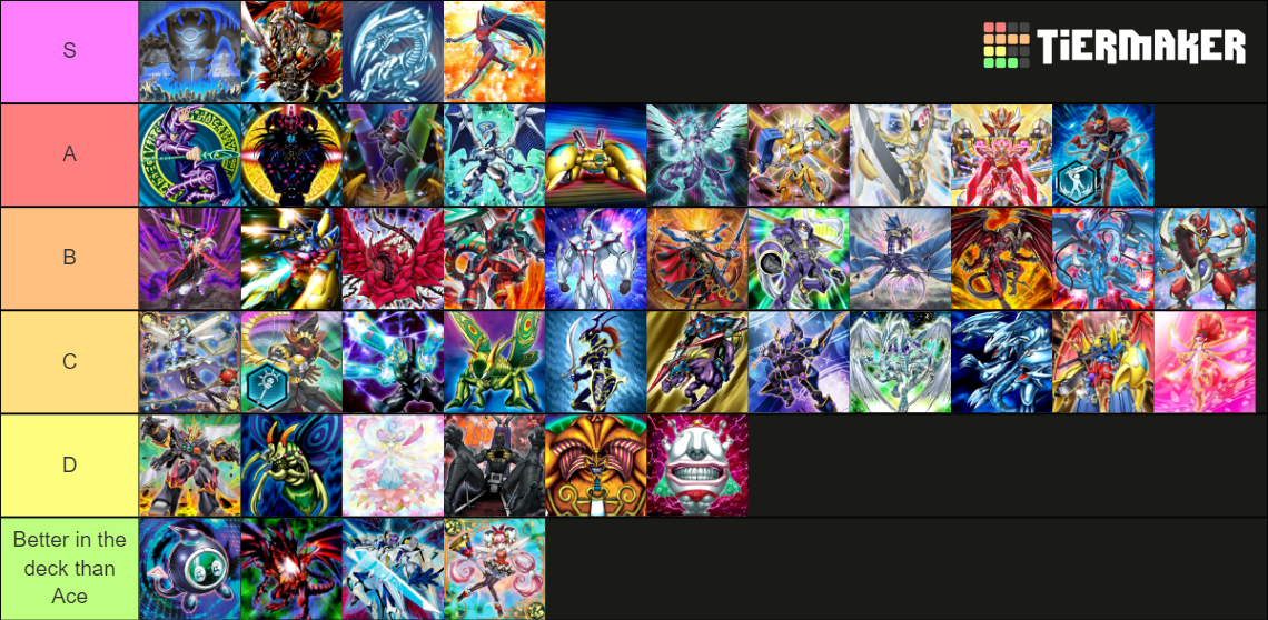 Yu-Gi-Oh! Cross Duel Ace Monster (EoS Version) Tier List (Community Rankings) - TierMaker