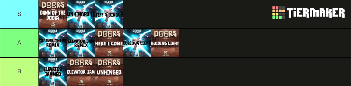 DOORS OST Tier List (Community Rankings) - TierMaker