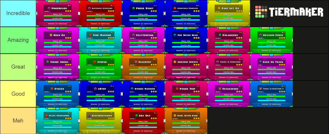 Geometry Dash levels (all four games) Tier List (Community Rankings ...