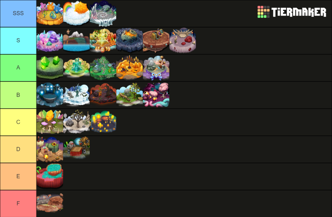 My Singing Monsters Island 2022 (w/ DoF) Tier List (Community Rankings ...