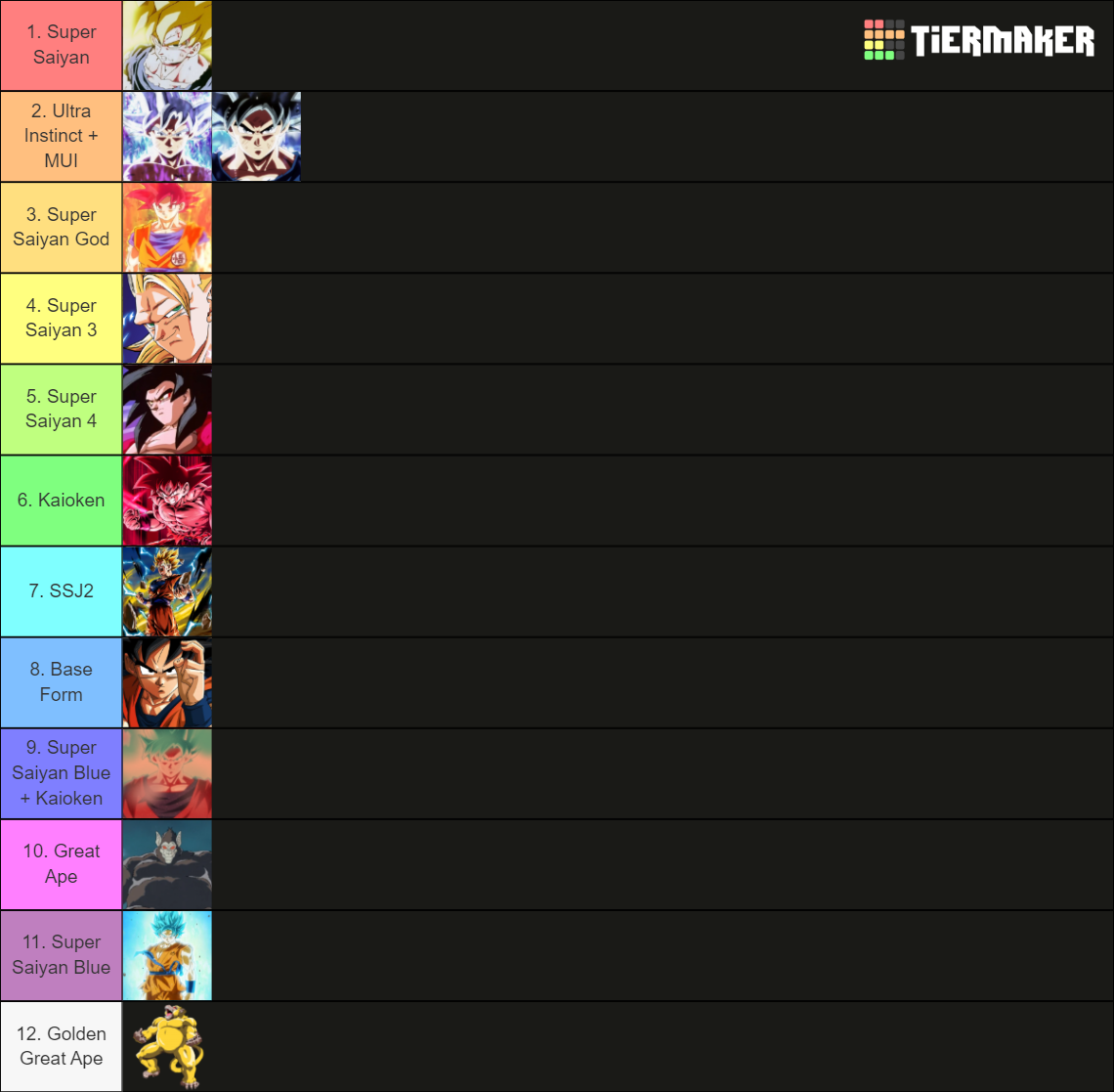 Son Goku Power Ups, Techniques, & Transformations Tier List (Community ...
