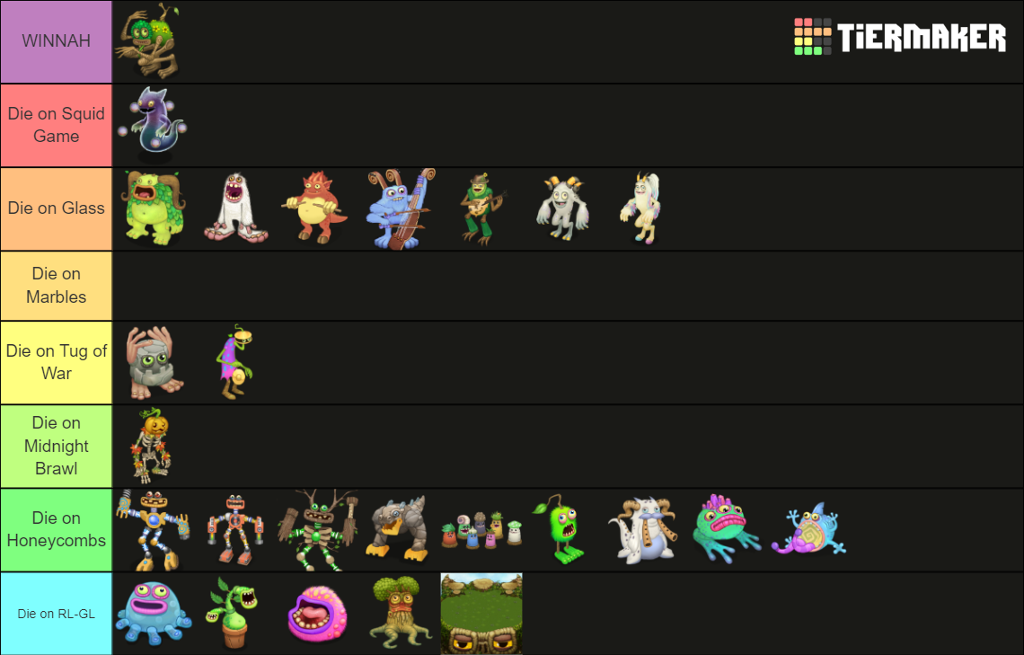 Ultimate My Singing Monsters MONSTER Tierlist (April 2024) Tier List (Community Rankings ...