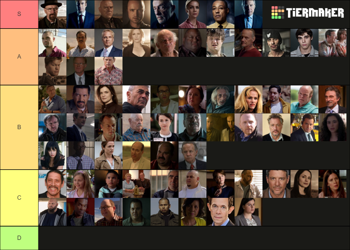 "Breaking Bad" Universe Characters Tier List (Community Rankings ...