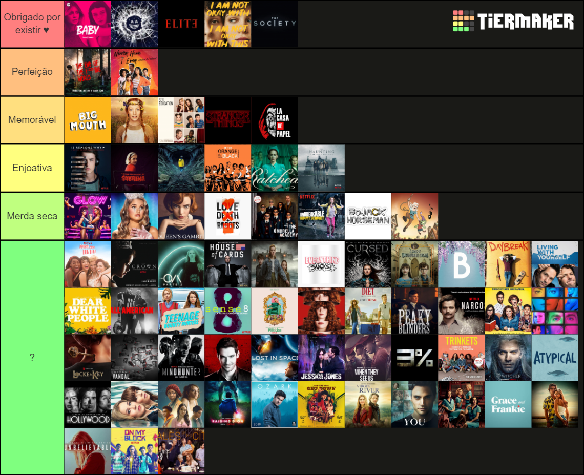 Recent Netflix Tier Lists - TierMaker