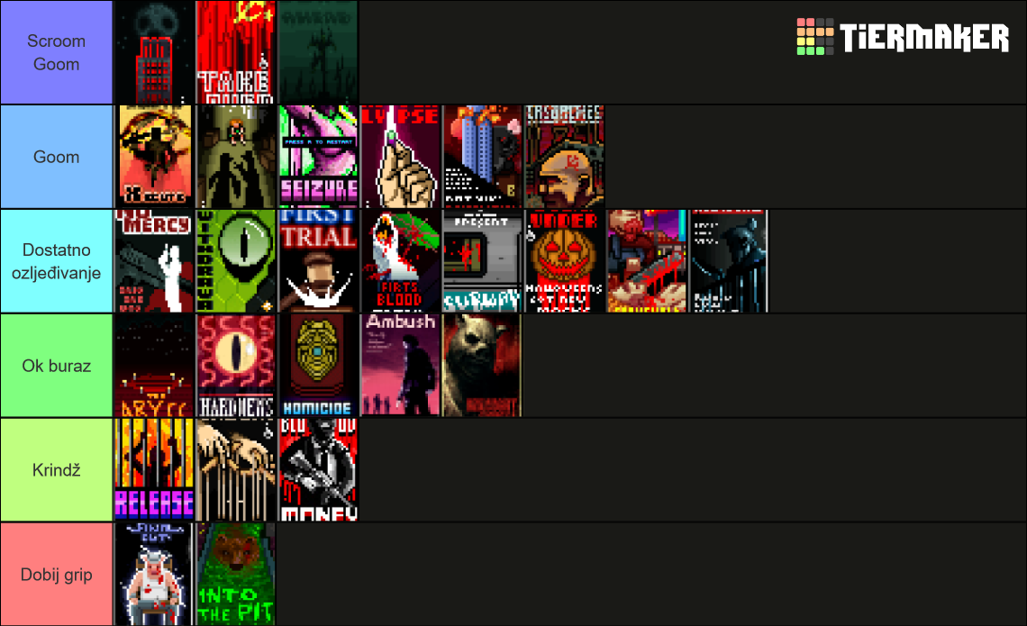 Hotline Miami 2 Chapters Tier List (Community Rankings) - TierMaker