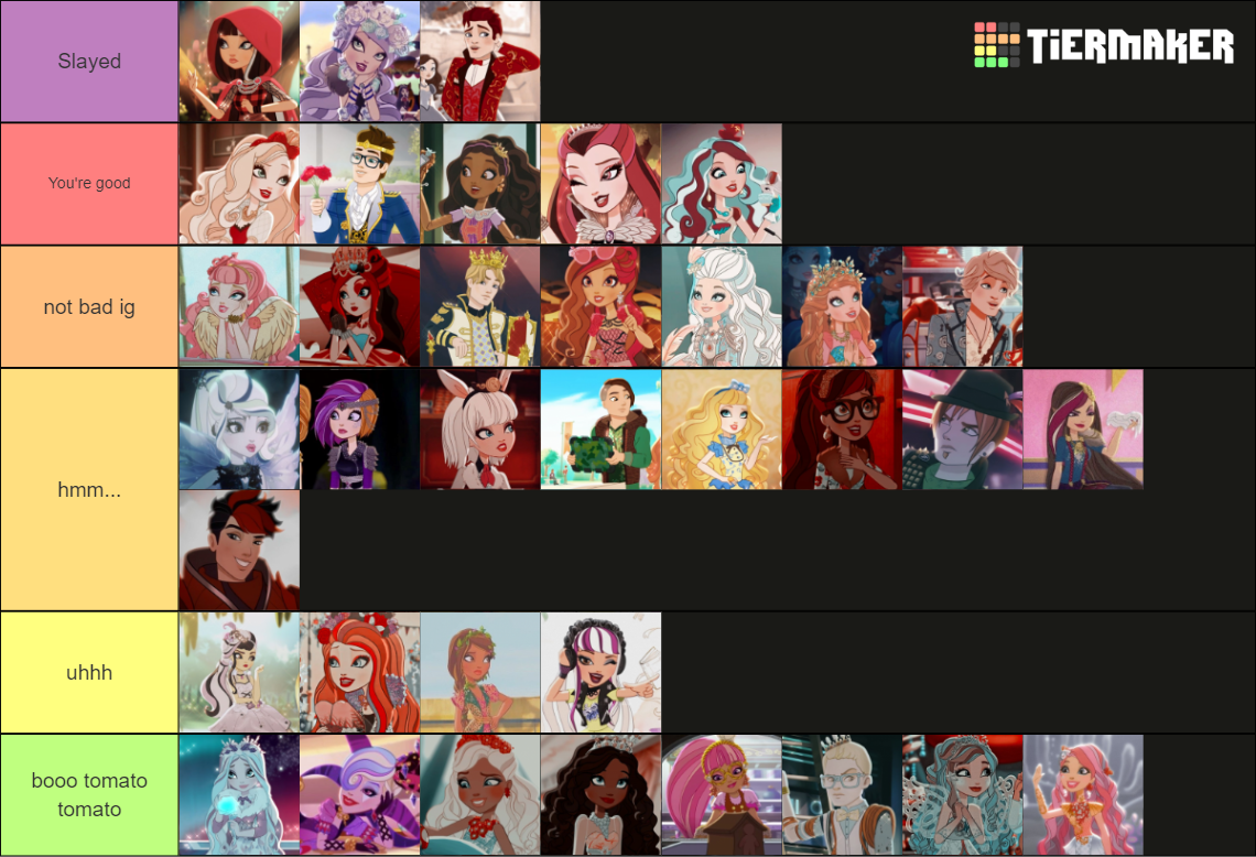 Ever After High Characters Tier List (Community Rankings) - TierMaker
