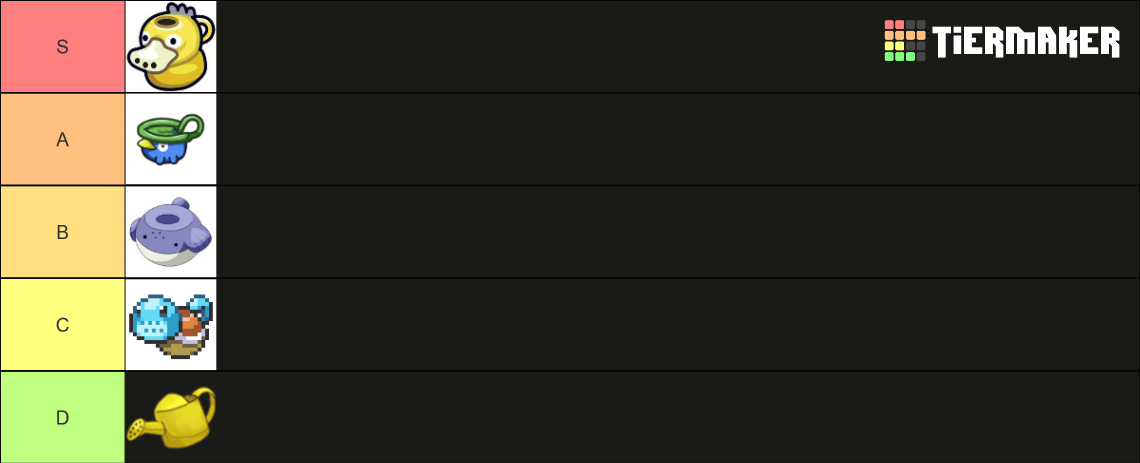 Pokemon - Watering Cans Tier List (Community Rankings) - TierMaker