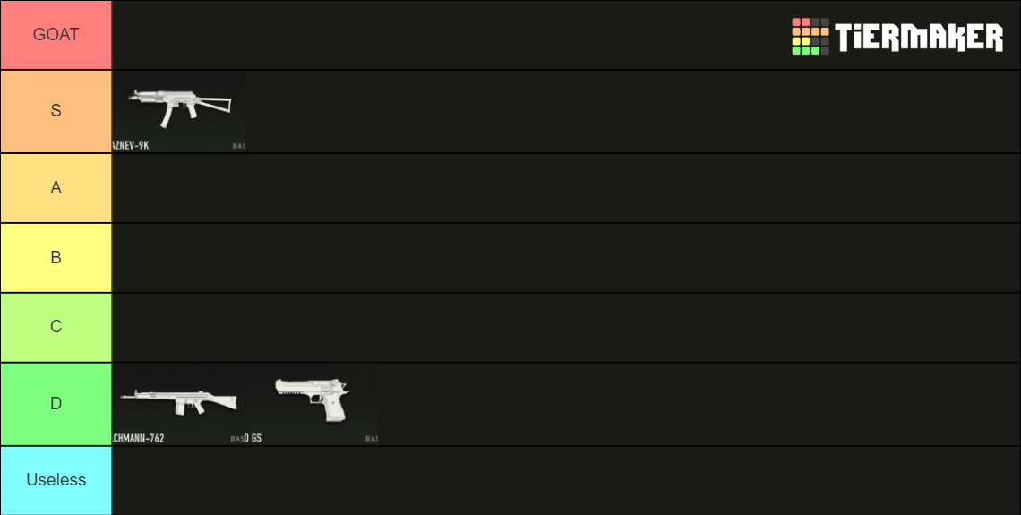 COD: MW2 Weapon Meta 2022 Tier List (Community Rankings) - TierMaker