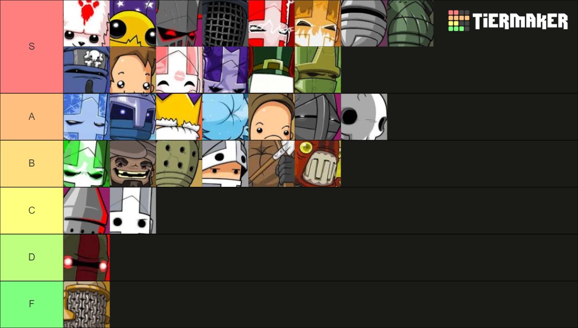 Castle Crashers Remastered Characters Tier List (Community Rankings ...