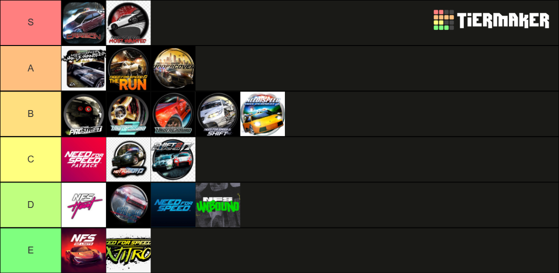 Need For Speed Music List