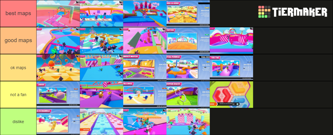Fall Guys Maps Tier List (Community Rankings) - TierMaker
