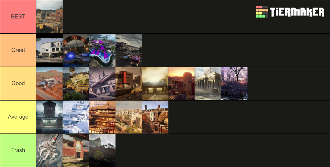 R6 Maps Tier List (Community Rankings) - TierMaker