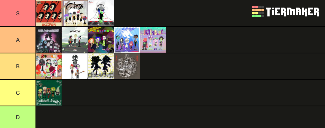 Splatoon Bands Tier List (Community Rankings) - TierMaker