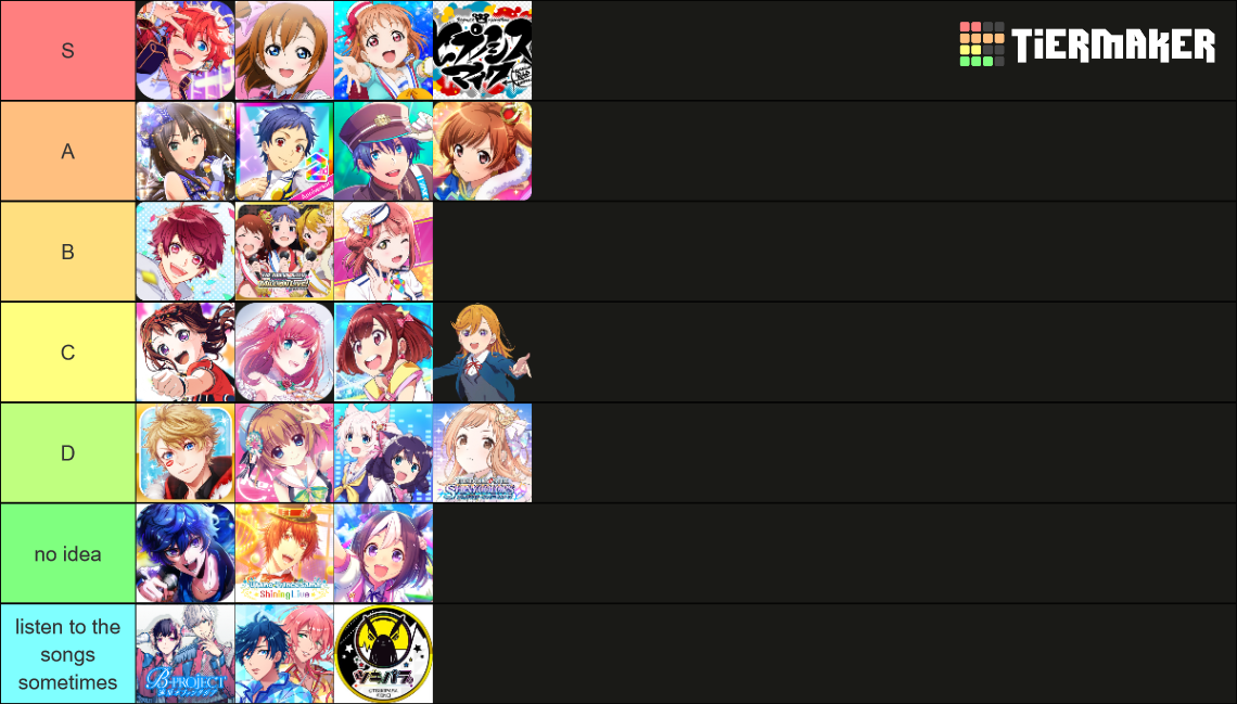 Multimedia Franchises Tier List (Community Rankings) - TierMaker