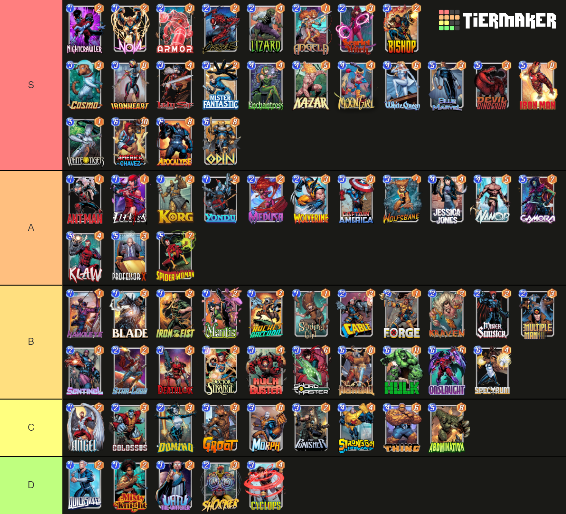 Marvel SNAP Starter and Pool 1 Cards Tier List (Community Rankings) - TierMaker