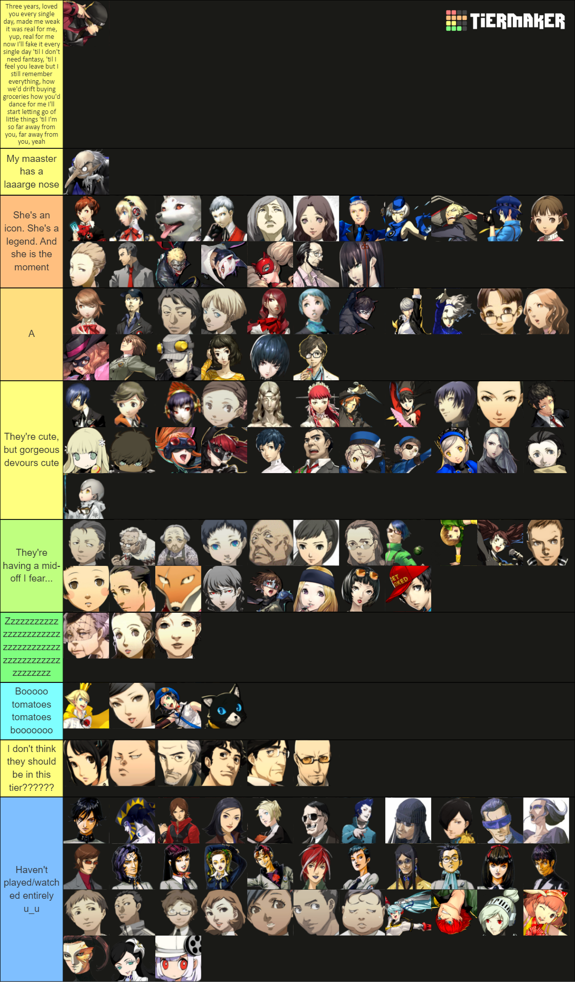 Persona (P1-P5R) Tier List (Community Rankings) - TierMaker