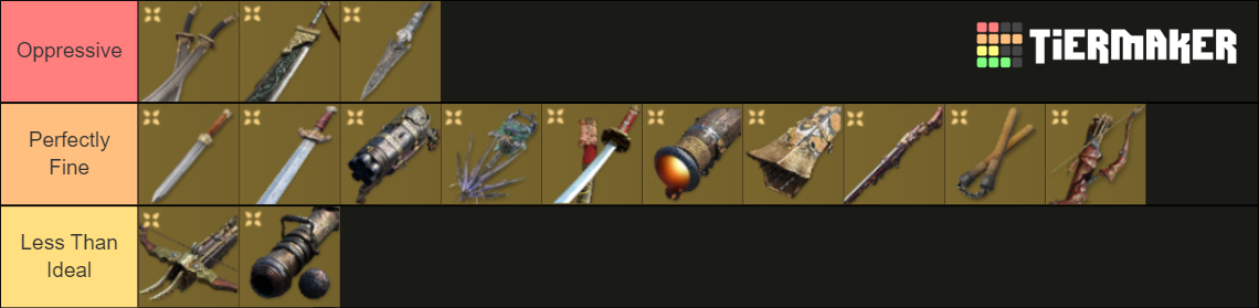 Naraka Bladepoint Weapons (Updated 12.07.2022) Tier List (Community ...