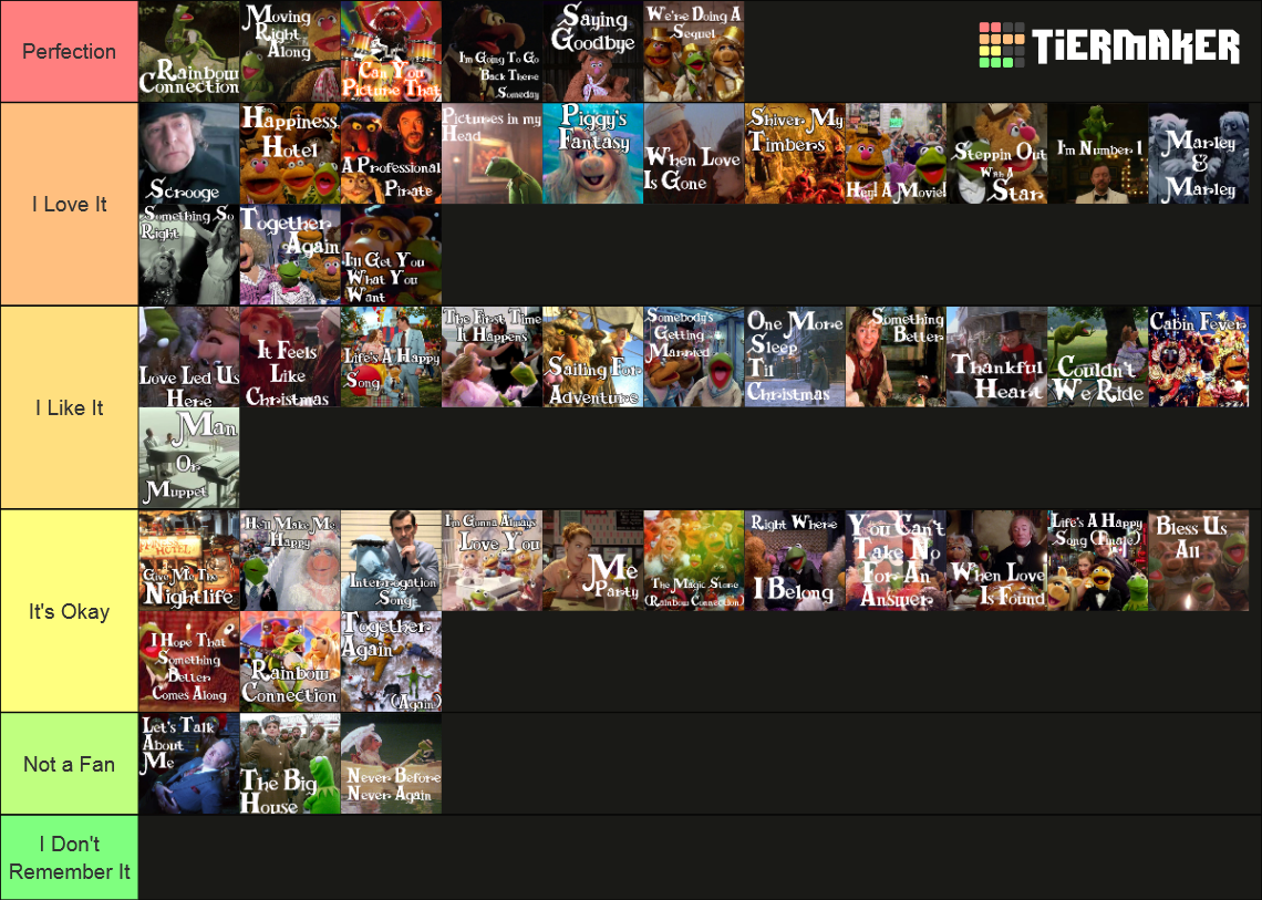Muppet Movie Songs Tier List (Community Rankings) - TierMaker