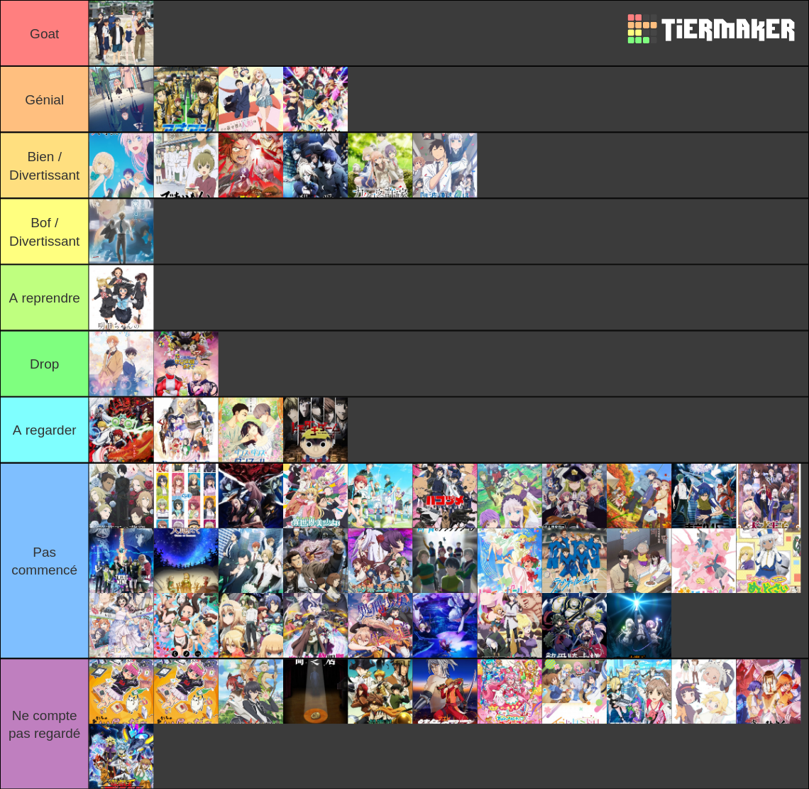 TOP Animes 2022 Tier List (Community Rankings) - TierMaker