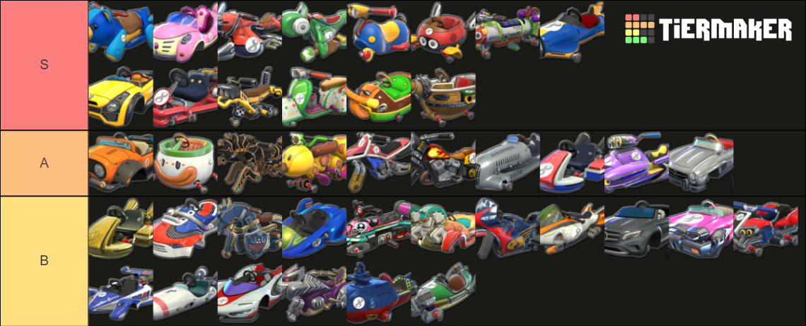 Mario Kart 8 deluxe - Karts Tier List (Community Rankings) - TierMaker