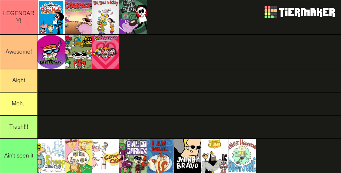 Cartoon Cartoon Showdown! Tier List (Community Rankings) - TierMaker