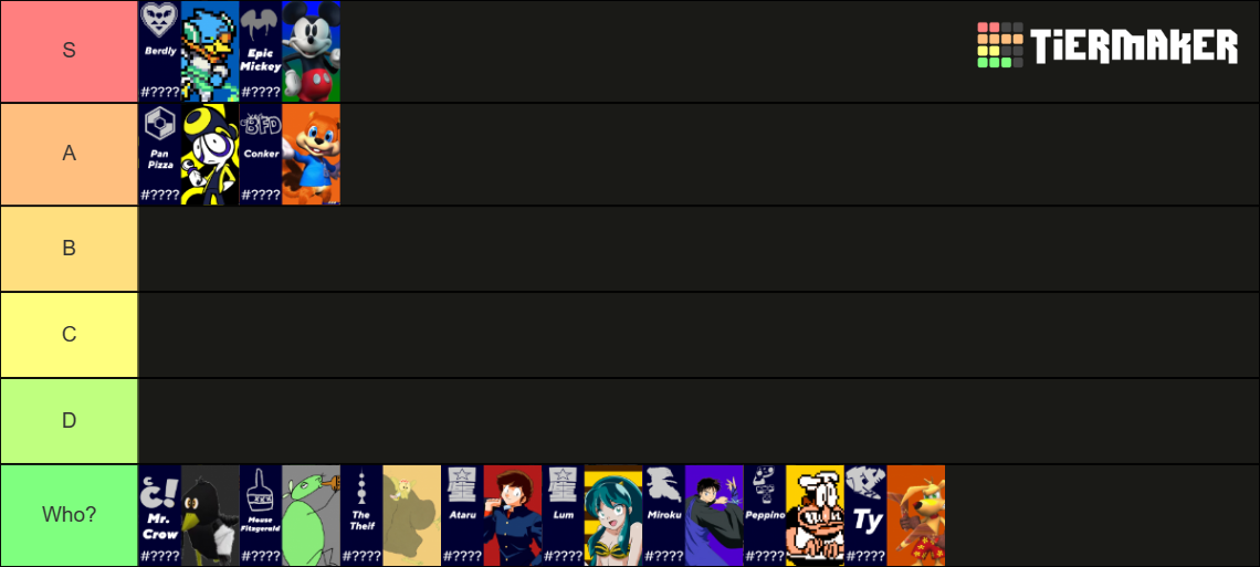 Lawl Collision Considered Fighters Tier List (Community Rankings ...