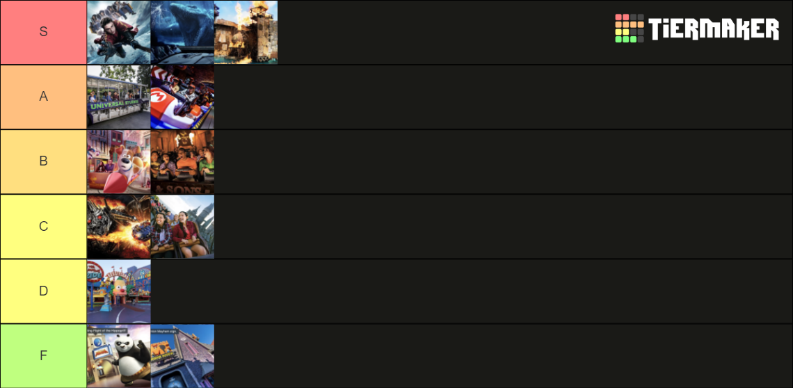 all universal studios hollywood rides and attractions 2023 Tier List ...