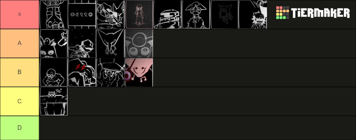 HYPNO V2 PEAK MOD TIERLIST Tier List (Community Rankings) - TierMaker