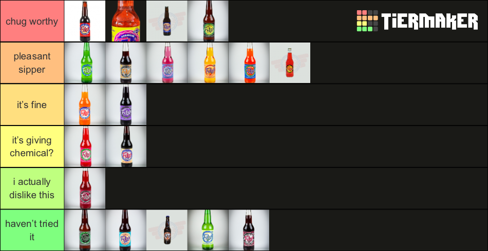 definitive fitz’s soda rankings Tier List (Community Rankings) - TierMaker definitive fitz’s soda rankings Tier List (Community Rankings) - TierMaker