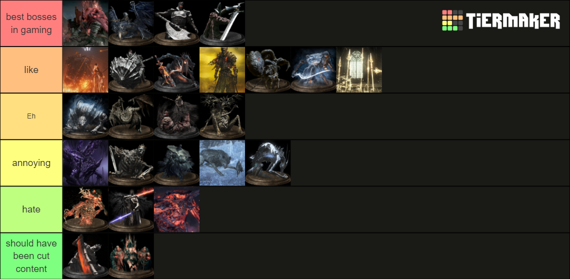 ds3 boss rank Tier List (Community Rankings) - TierMaker