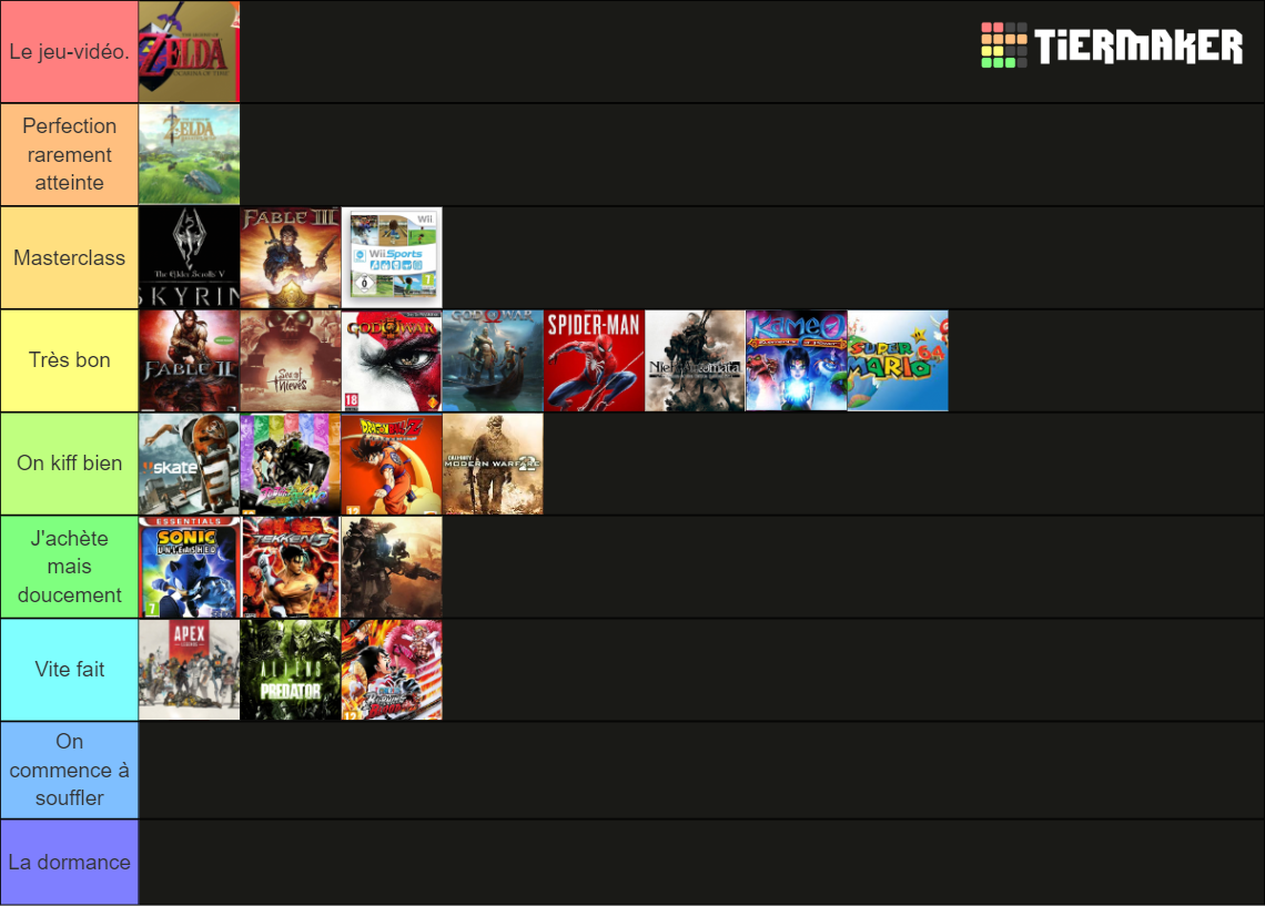ALL VIDEO GAMES Tier List (Community Rankings) - TierMaker