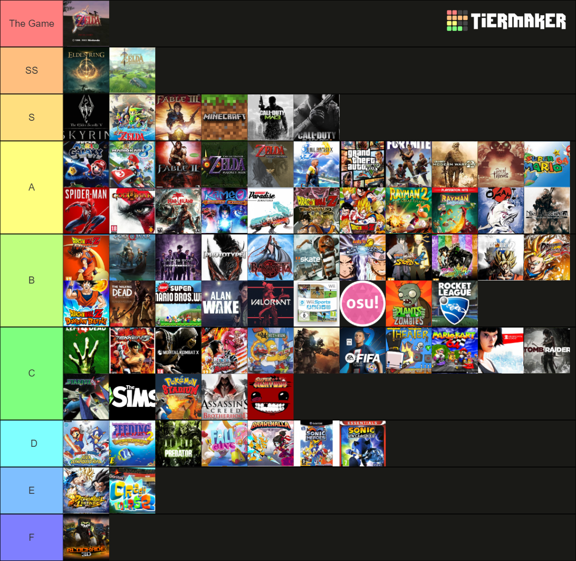 ALL VIDEO GAMES Tier List (Community Rankings) - TierMaker
