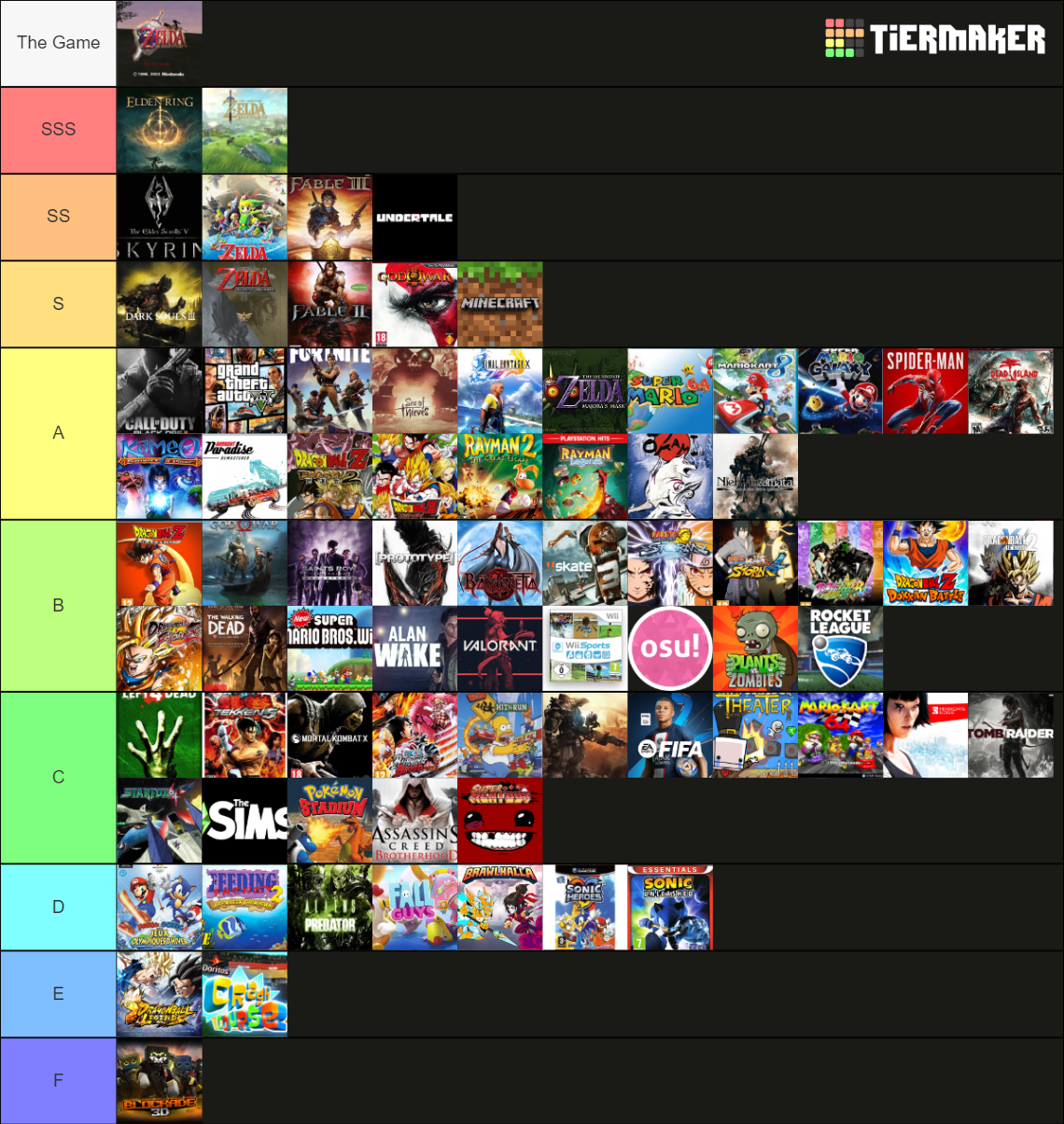 ALL VIDEO GAMES Tier List (Community Rankings) - TierMaker