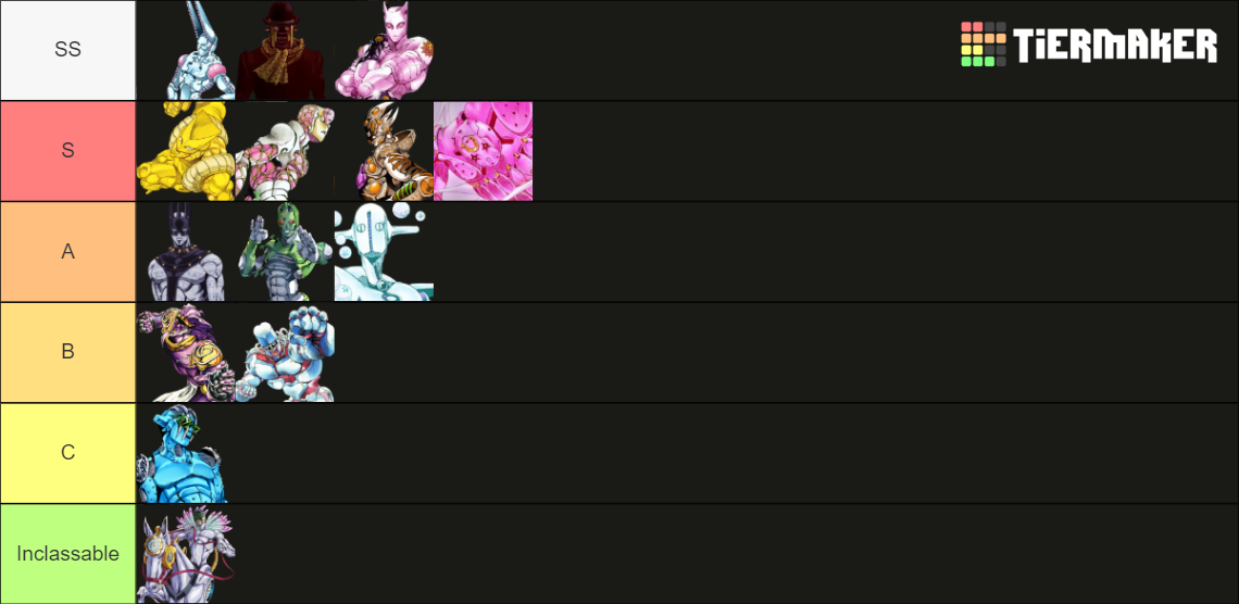 MAIN STAND'S TIERLIST Tier List (Community Rankings) - TierMaker