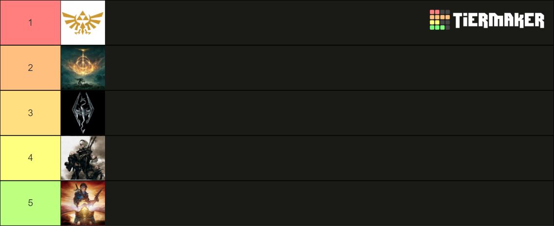 TOP JV SOUNDTRACK Tier List (Community Rankings) - TierMaker