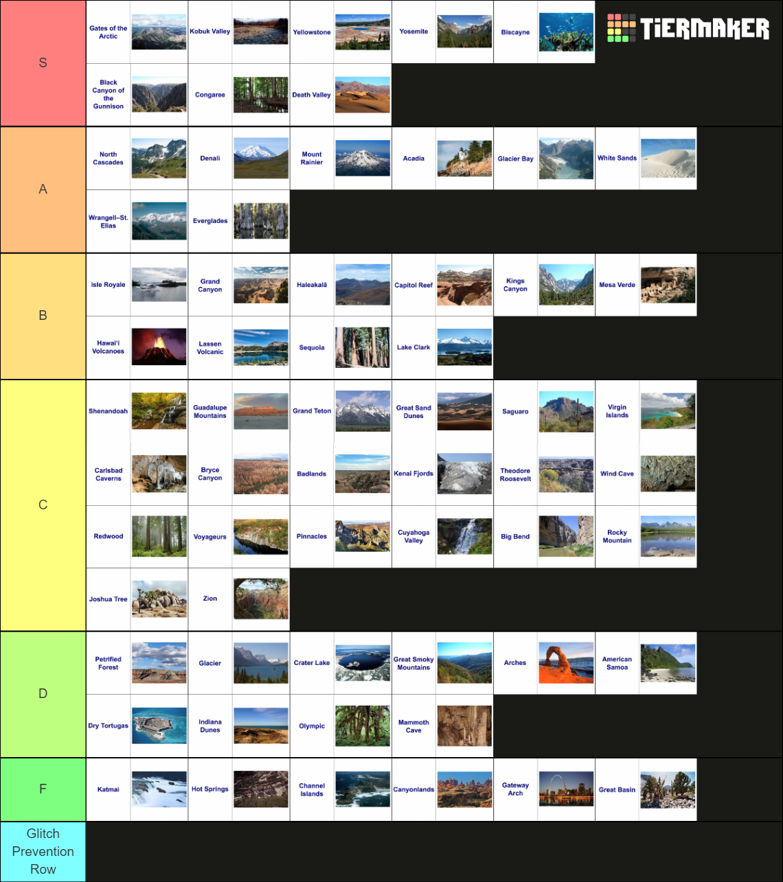 National Parks Tier List (Community Rankings) - TierMaker
