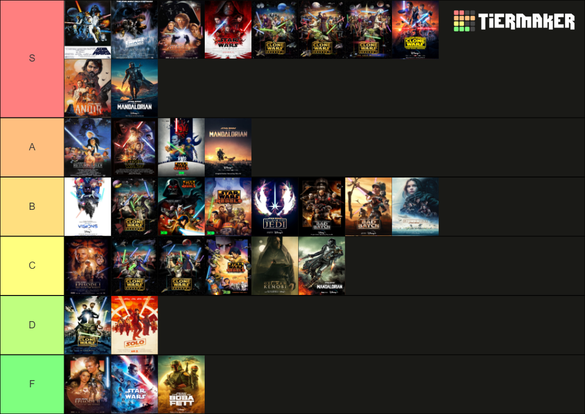 STAR WARS Media+ (Q1 2023) Tier List (Community Rankings) - TierMaker
