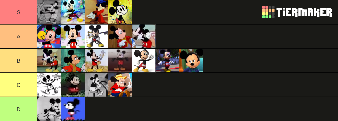 Mickey Mouse Designs Tier List (Community Rankings) - TierMaker
